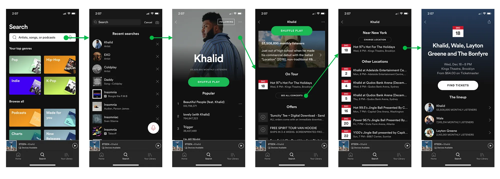 Spotify’s Data-Driven Personalized Marketing: An Unparalleled Marketing ...